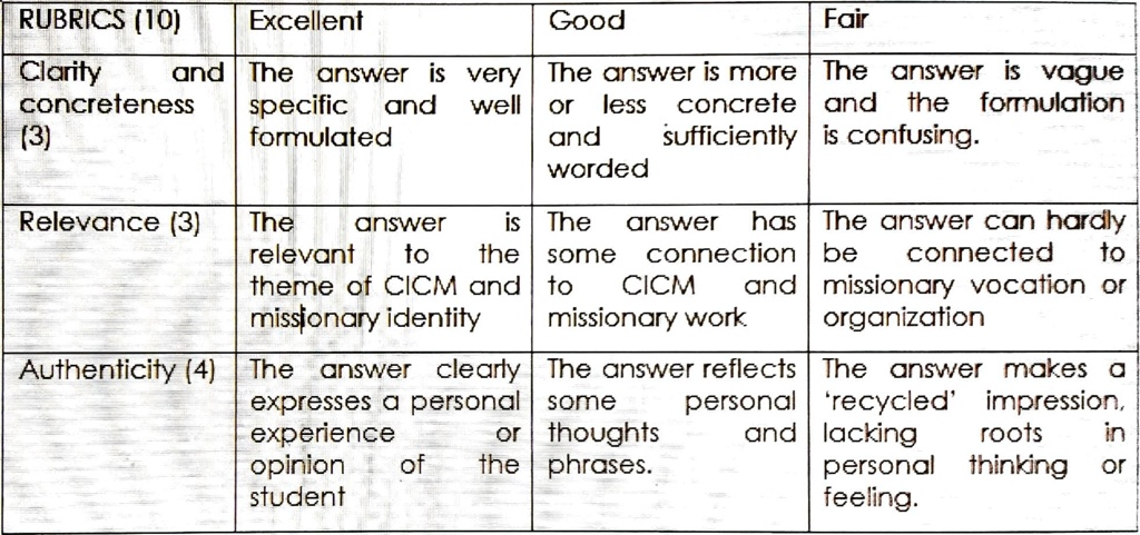 SOLVED: 1. What do you think caused the shift of paradigm from an ...