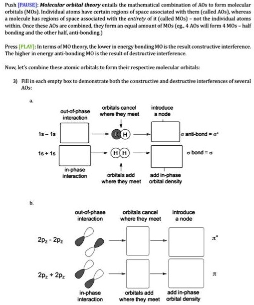 Push [PAUSE]: Molecular orbital theory entails the mathematical combination of AOs to form ...