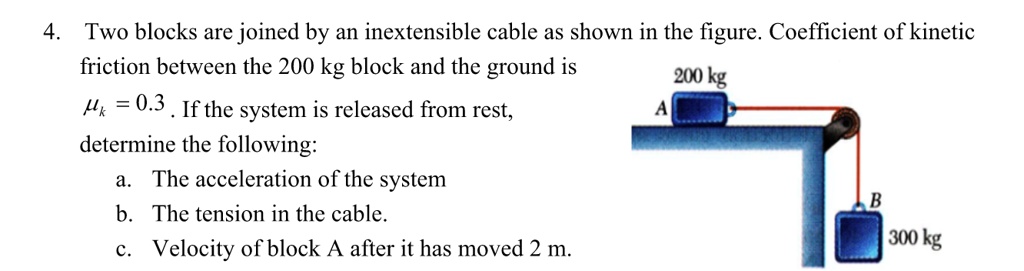 two blocks are joined by an inextensible cable as shown in the figure ...