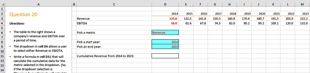 Question 20 Directions: • The table to the right shows a company's ...