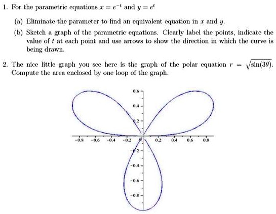 for the parametric gquations 7 ad y eliminate the parameter to find ...