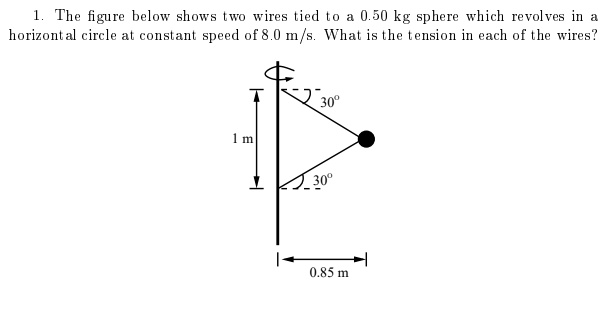 the figure below shows two wires tied t0 050 kg sphere which revolves horizontal circle at ...