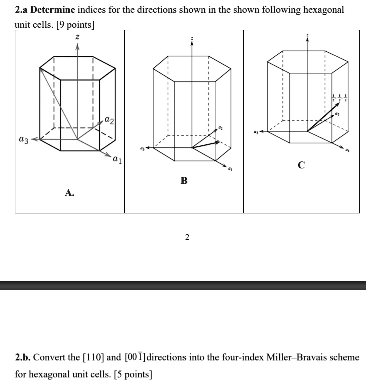SOLVED: undefined 2.a Determine indices for the directions shown in the ... SOLVED: undefined 2.a Determine indices for the directions shown in the ...