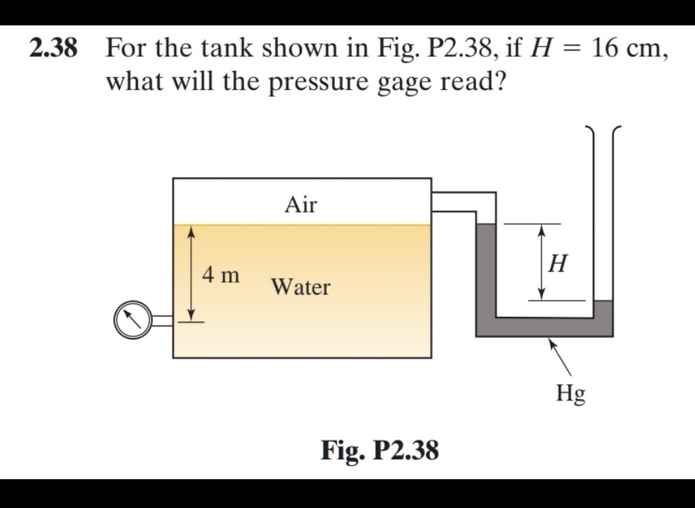 For the tank shown in Fig. P2.38, if H = 16 cm, what will the pressure ...