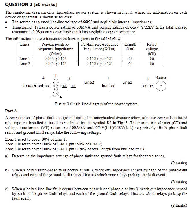 SOLVED: QUESTION 2 [50 marks] The single-line diagram of a three-phase power system is shown in ...