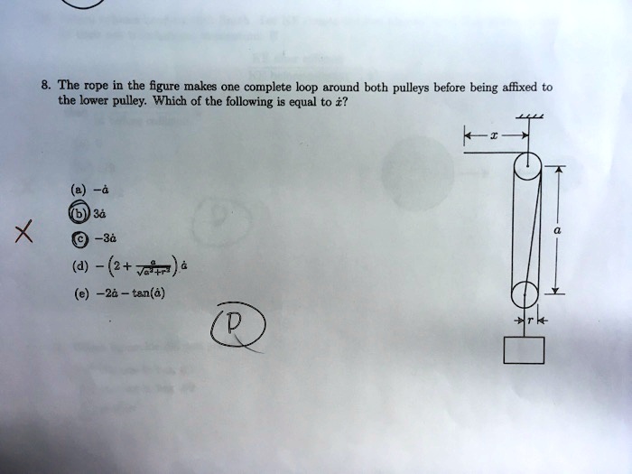 8. The rope in the figure makes one complete loop around both pulleys ...