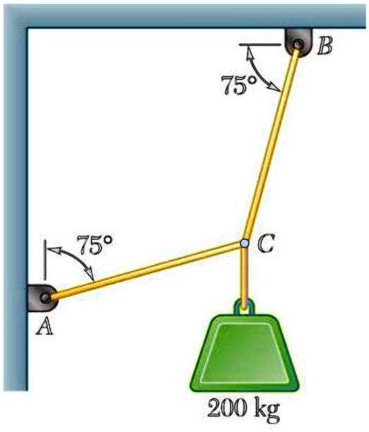 Two cables are tied together at C and are loaded as shown. Determine ...