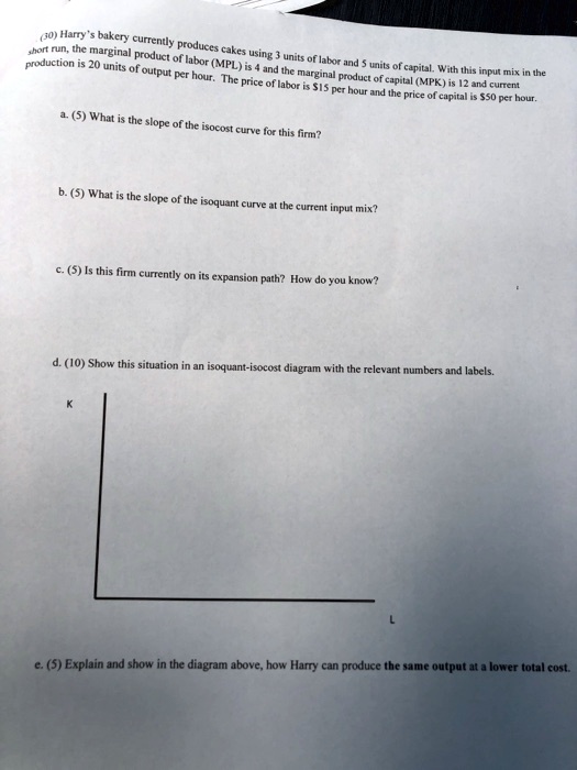 Solved A 5 What Is The Slope Of The Isocost Curve For This Firm B