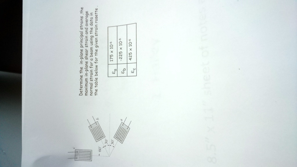 SOLVED: determine the in-plane principal strains Determine the in-plane ... SOLVED: determine the in-plane principal strains Determine the in-plane ...