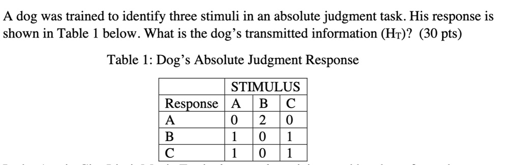 SOLVED: A dog was trained to identify three stimuli in an absolute ...
