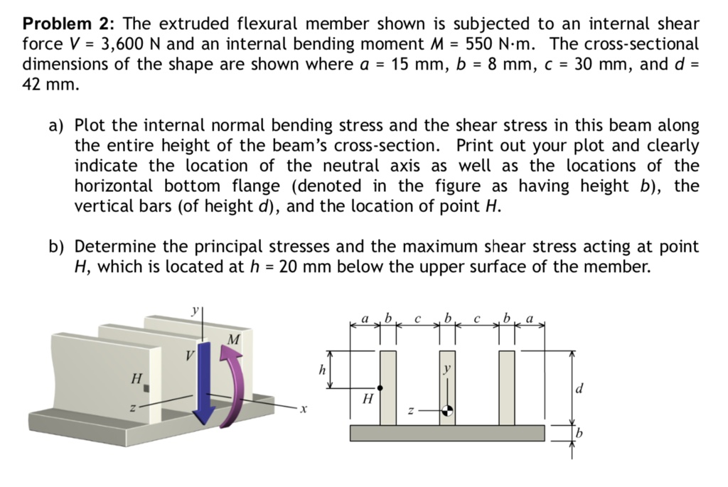 SOLVED: The extruded flexural member shown is subjected to an internal ...