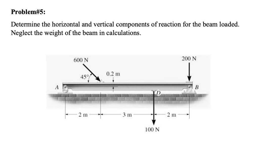Problem#5: Determine the horizontal and vertical components of reaction ...