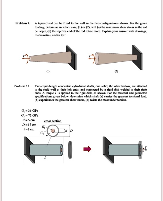 Problem 9. A tapered rod can be fixed to the wall in the two ...