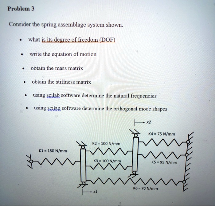 SOLVED: Problem 3 Consider the spring assembly system shown. What is ...