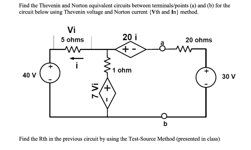 Find the Thevenin and Norton equivalent circuits between terminals ...