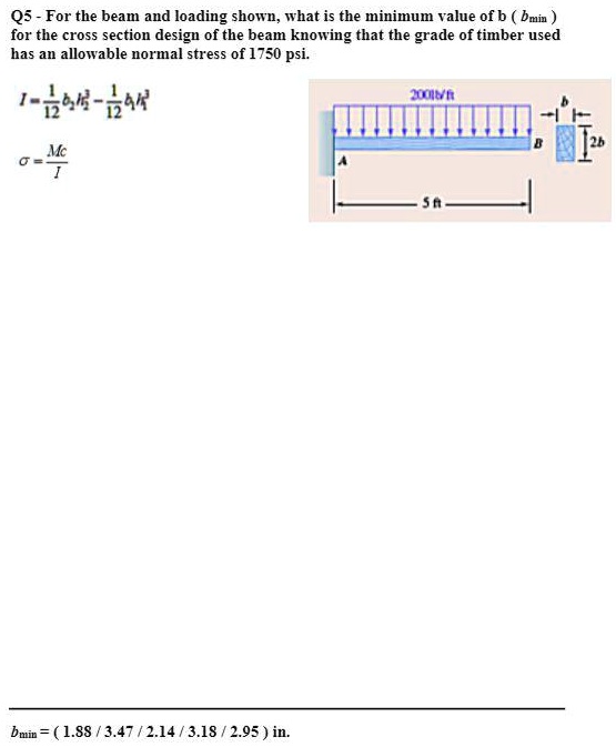 Q5 - For the beam and loading shown, what is the minimum value of b (bmin) for the cross section ...