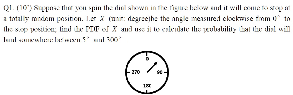 SOLVED: Q1. (10') Suppose that you spin the dial shown in the figure ...