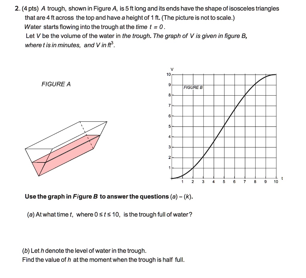 SOLVED: 2.(4 pts) trough; shown in Figure A, is 5 ft long and its ends ...