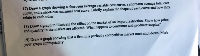 17) Draw a graph showing a short-run average variable cost curve, a ...