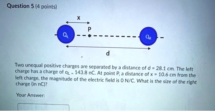 SOLVED: Question 5 (4 points) Two unequal positive charges are ...