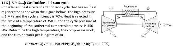 11-5 (15 Points): Gas Turbine - Ericsson Cycle Consider an ideal air ...