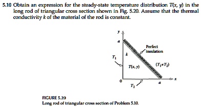5.10 Obtain an expression for the steady-state temperature distribution T(x, y) in the long rod ...