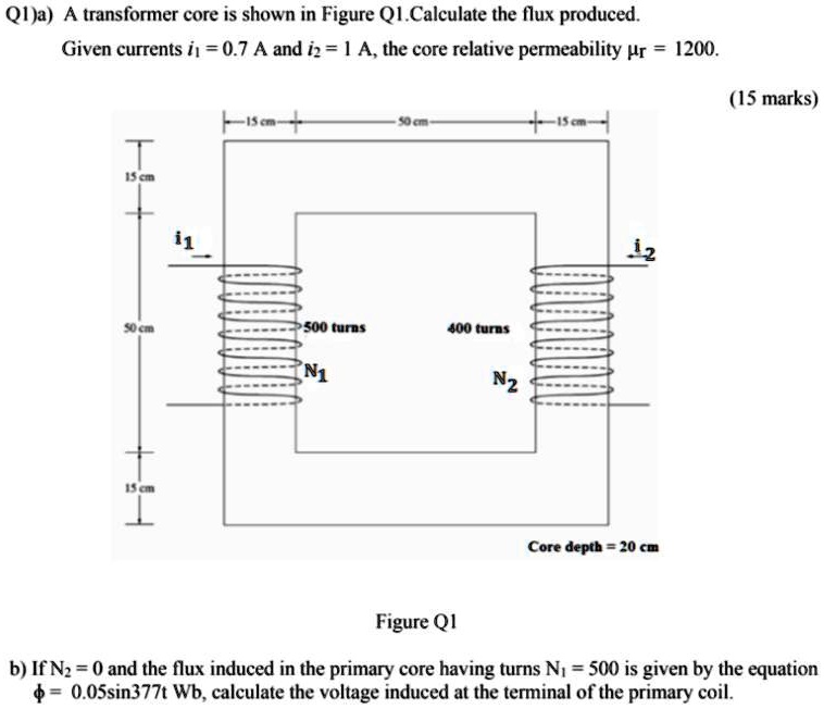 qla a transformer core is shown in figure qlcalculate the flux produced ...