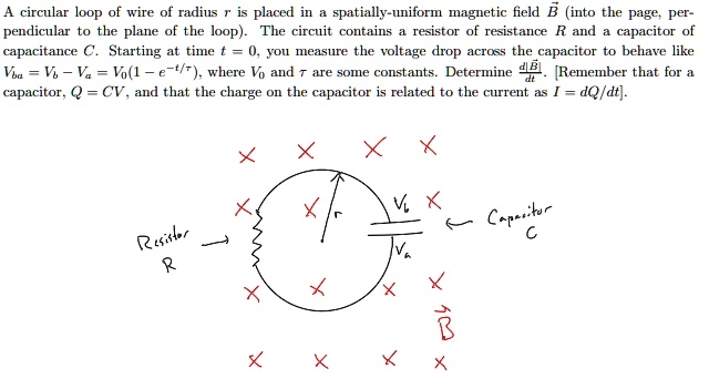 circular loop of wire of radius is placed in spatially uniform magnetic field b into the page ...