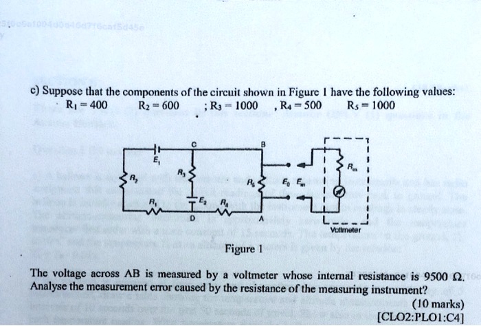 c suppose that the components of the circuit shown in figure i have the ...
