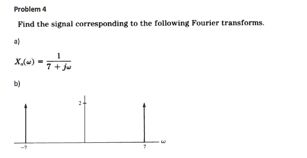 problem 4 find the signal corresponding to the following fourier ... problem 4 find the signal corresponding to the following fourier ...