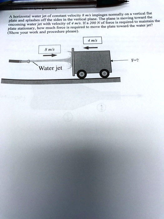 SOLVED: A horizontal water jet of constant velocity 8 m/s impinges ...