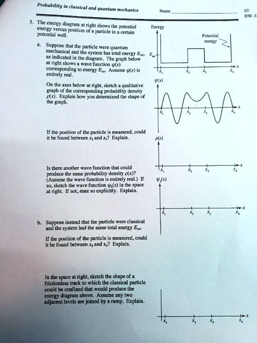 SOLVED: Probability in classical and quantum mechanics Name 3. The energy diagram at right shows ...
