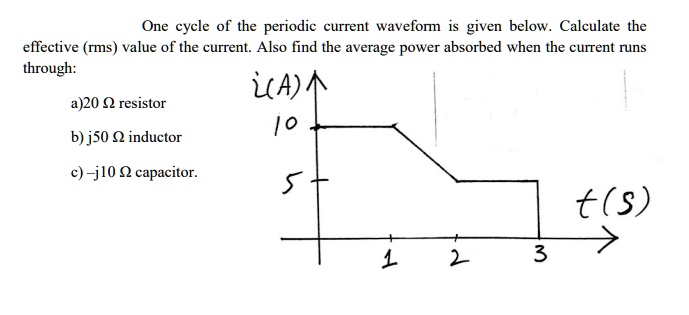 One cycle of the periodic current waveform is given below. Calculate the effective (rms) value ...