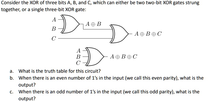 SOLVED: Consider the XOR of three bits A, B, and C, which can either be ...