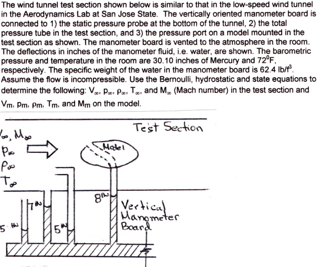 The wind tunnel test section shown below is similar to that in the low ...
