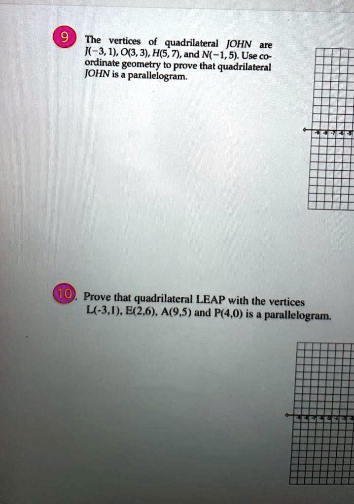 SOLVED: The vertices of the quadrilateral JOHN are (16, -3), (1, 0), (3 ...