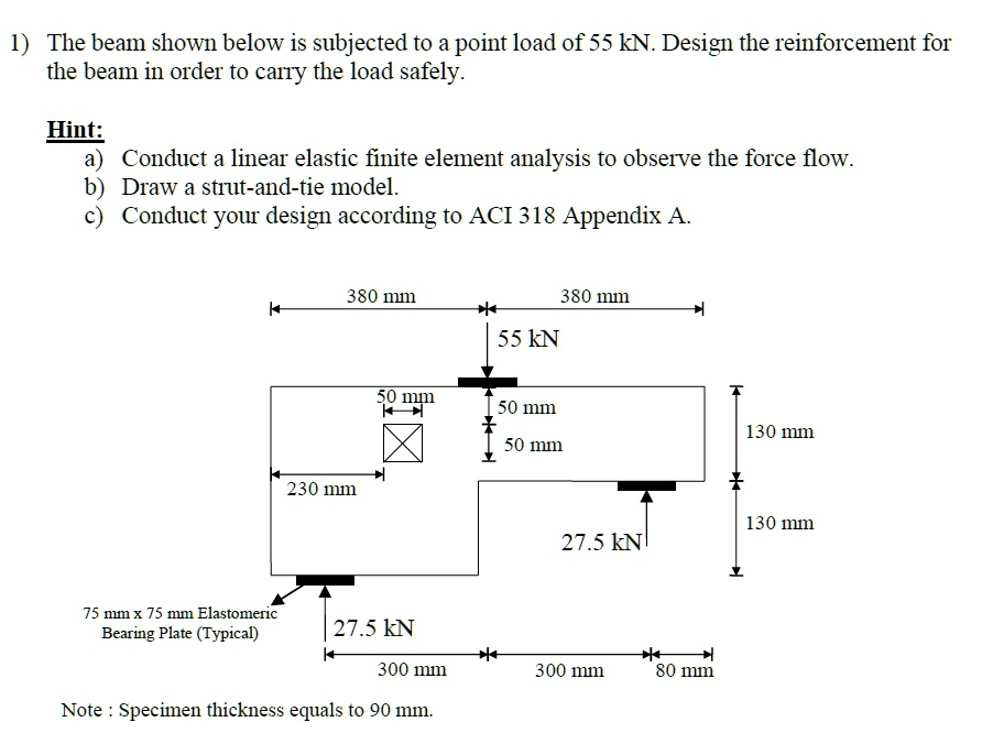 The beam shown below is subjected to a point load of 55 kN. Design the ...
