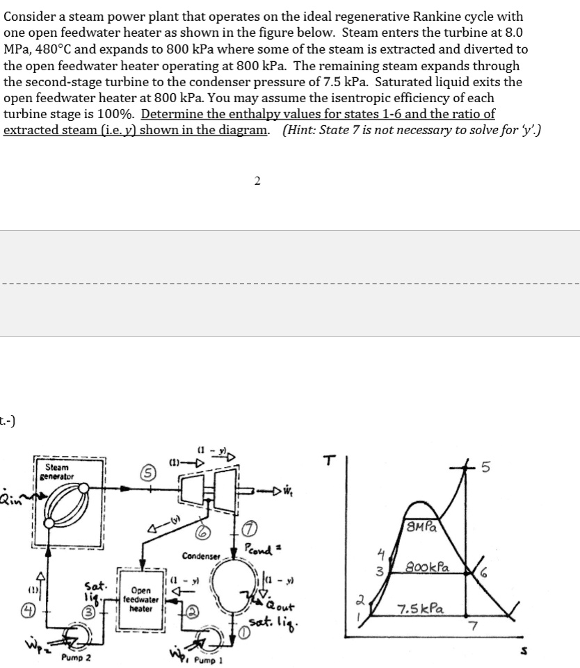 SOLVED: Consider a steam power plant that operates on the ideal ...