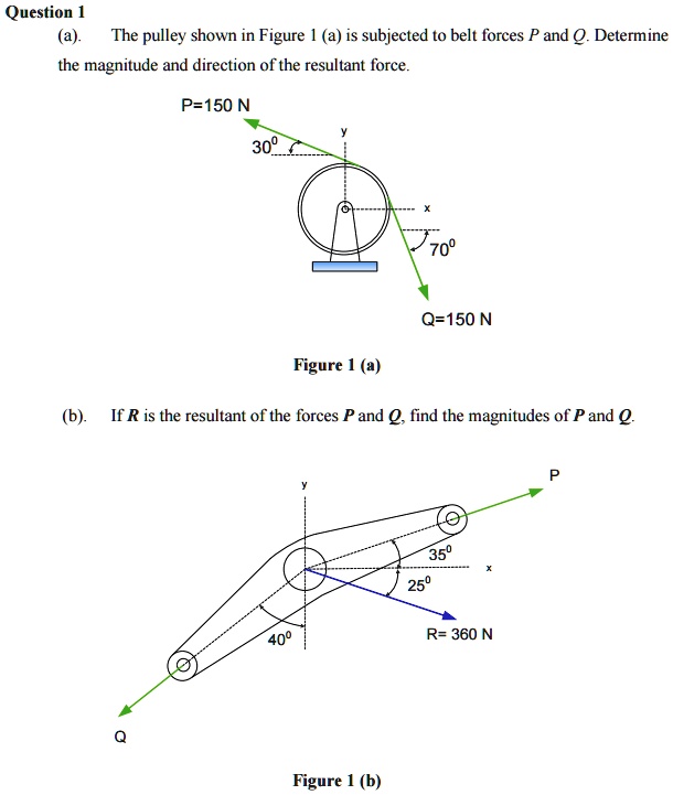 Question 1 (a). The pulley shown in Figure 1 (a) is subjected to belt ...