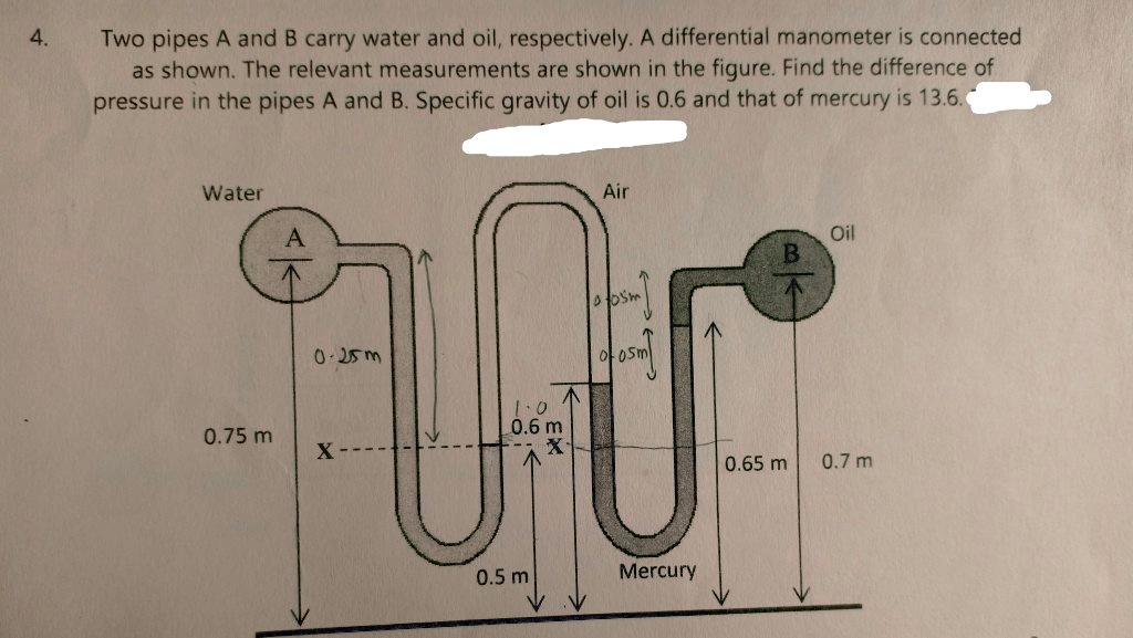 SOLVED: Two pipes A and B carry water and oil, respectively. A differential manometer is ...