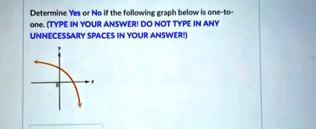 Determine Yes or No if the following graph below is one-to-one. (TYPE ...