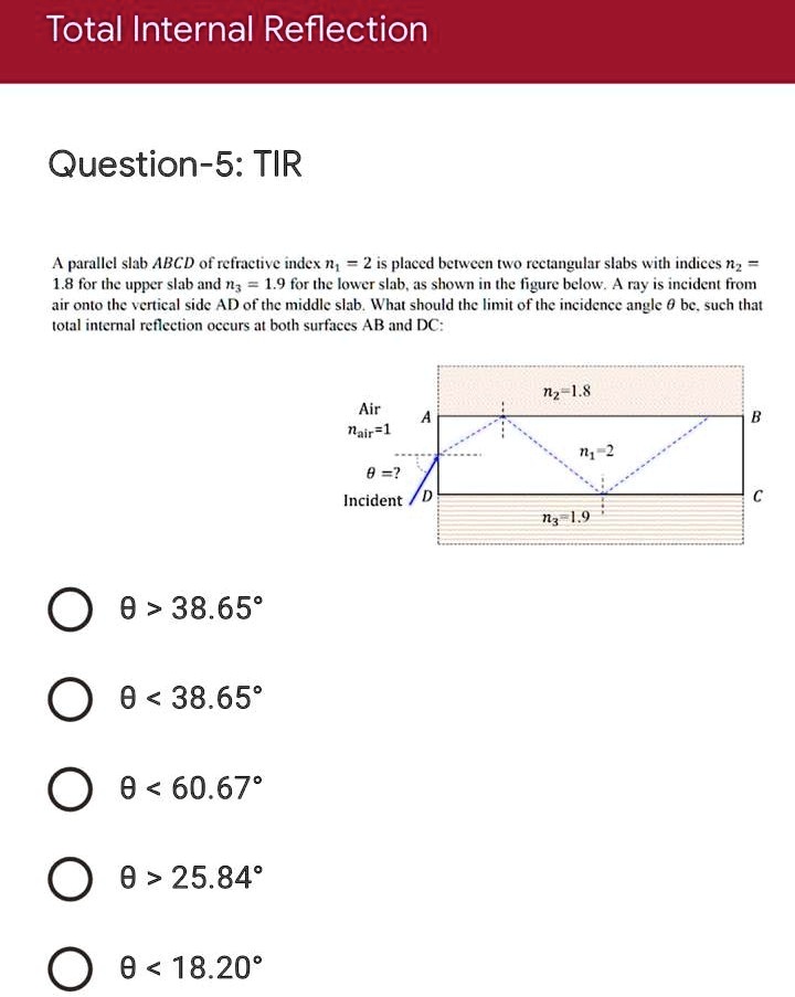 SOLVED: Total Internal Reflection Question-5: TIR parallel slab ABCD f reltactin @ idex " = 2 is ...