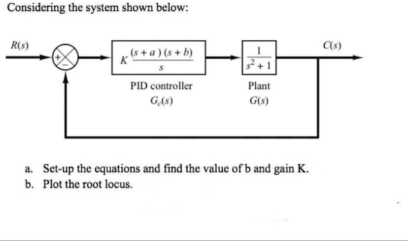 Considering the system shown below: R(s) + K ((s+a)(s+b))/(s) (1)/(s^2+1) C(s) PID controller Gc ...