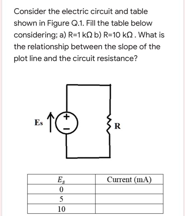 SOLVED: Consider the electric circuit and table shown in Figure Q.1. Fill the table below ...