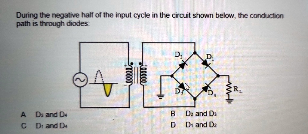 SOLVED: During the negative half of the input cycle in the circuit ...