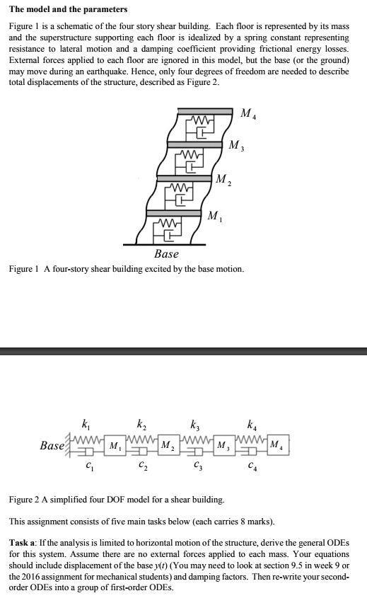 [GET ANSWER] The model and the parameters Figure 1 is a schematic of ...