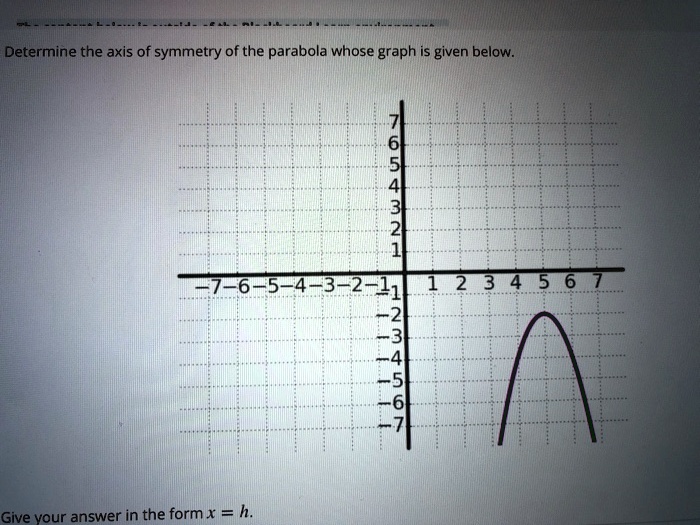 SOLVED: Determine the axis of symmetry of the parabola whose graph is given below: 1 2-41 1 2 3 ...