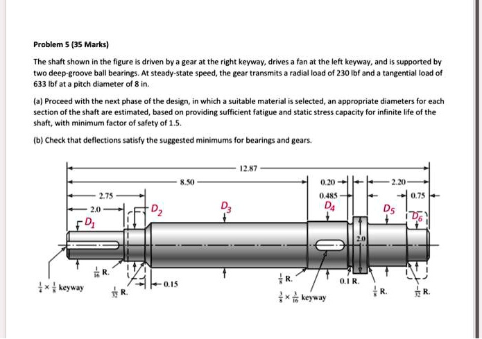 SOLVED: Problem 5 (35 Marks) The shaft shown in the figure is driven by ...
