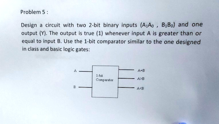 Solved Problem 5 Design A Circuit With Two 2 Bit Binary Inputs A0 B0 And One Output Y