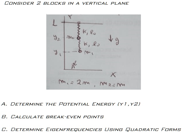 SOLVED: A. DETERMINE THE POTENTIAL ENERGY (Y1, Y2) B. CALCULATE BREAK-EVEN POINTS C. DETERMINE ...